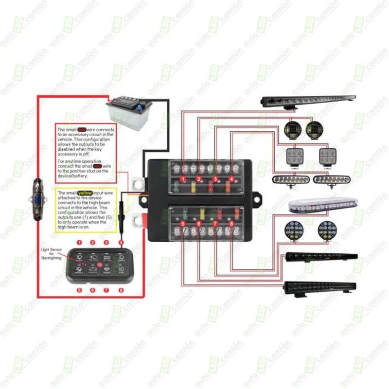 → Caja de Relés con Control Remoto Commander8 Gen2